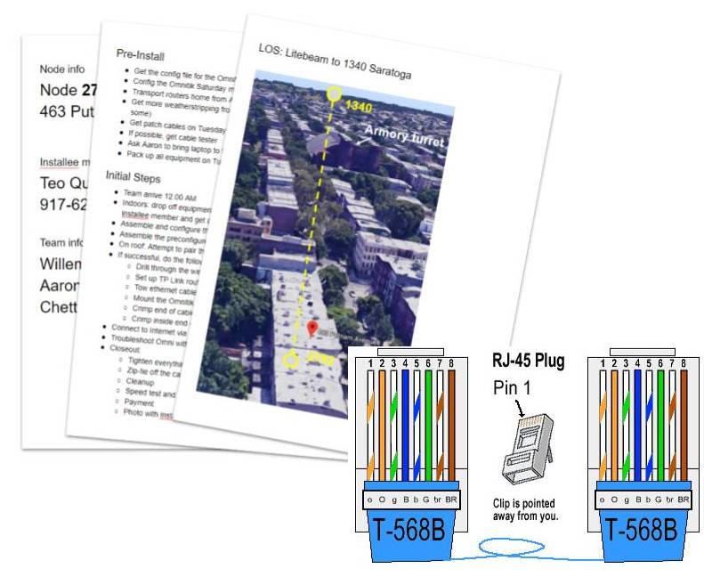 Installation - Tucson Mesh Documentation